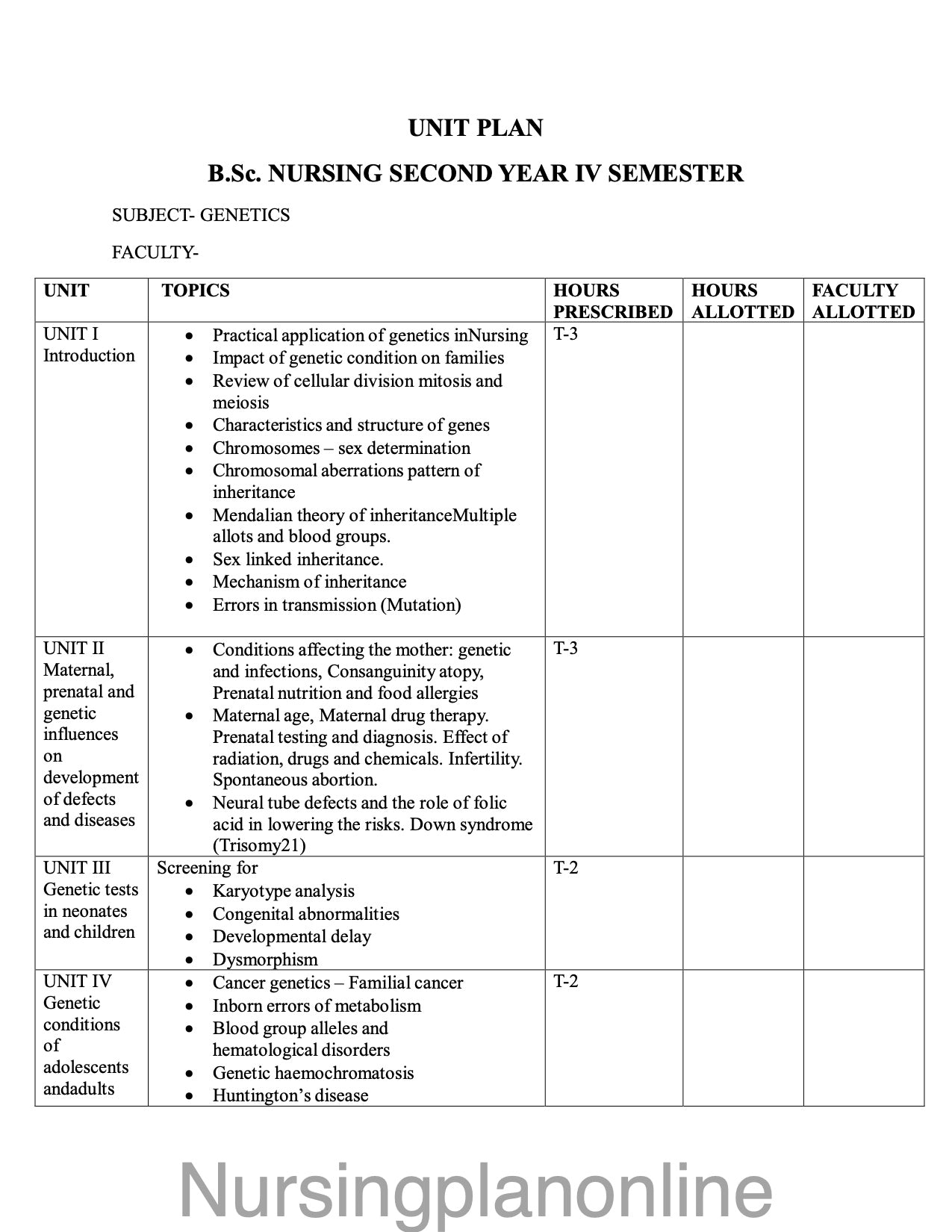 UNIT PLAN FOR B.Sc. NURSING IV SEMESTER- - GENETICS – Nursing Plan Online