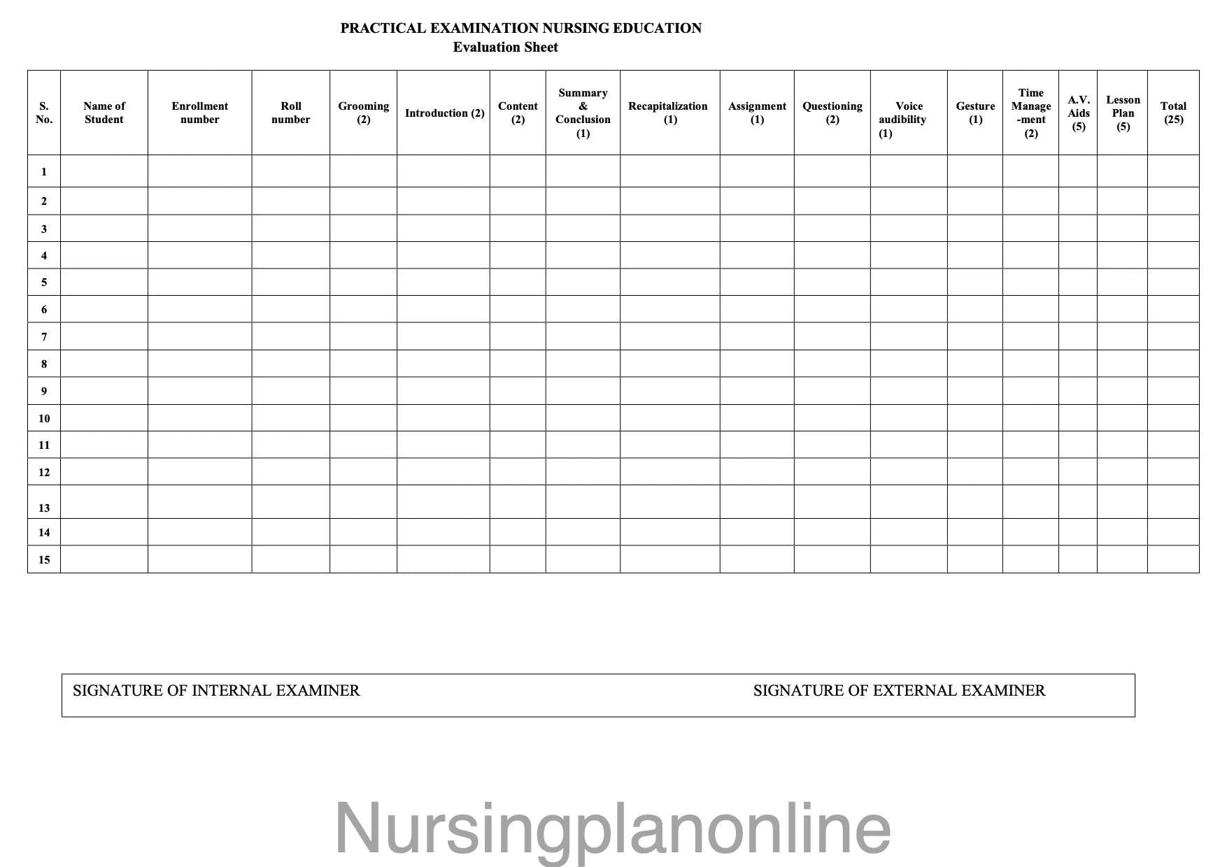 Practical Examination Format - Comprehensive Guide for Effective ...