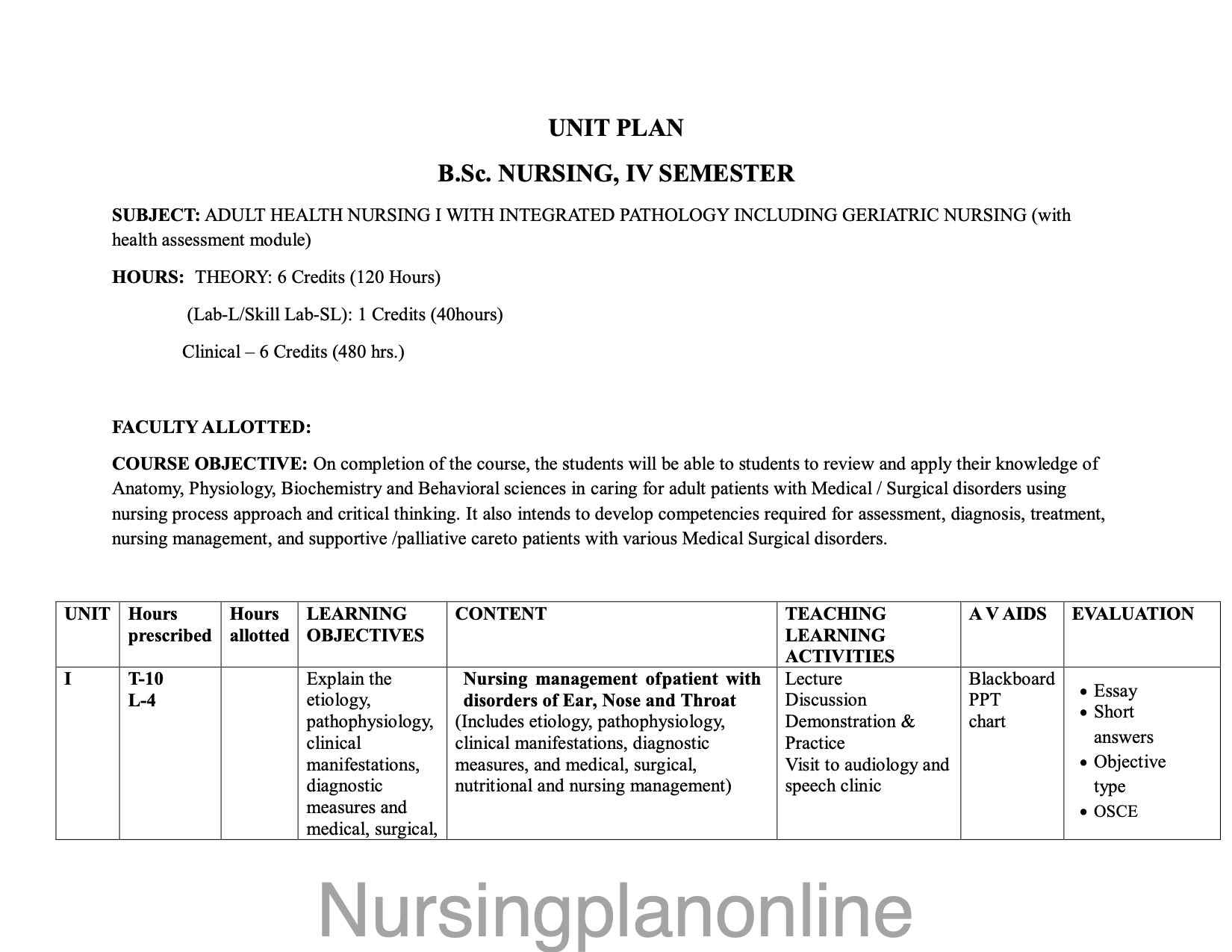 UNIT PLAN FOR BSc NURSING IV SEMESTER- ADULT HEALTH NURSING I WITH INT ...