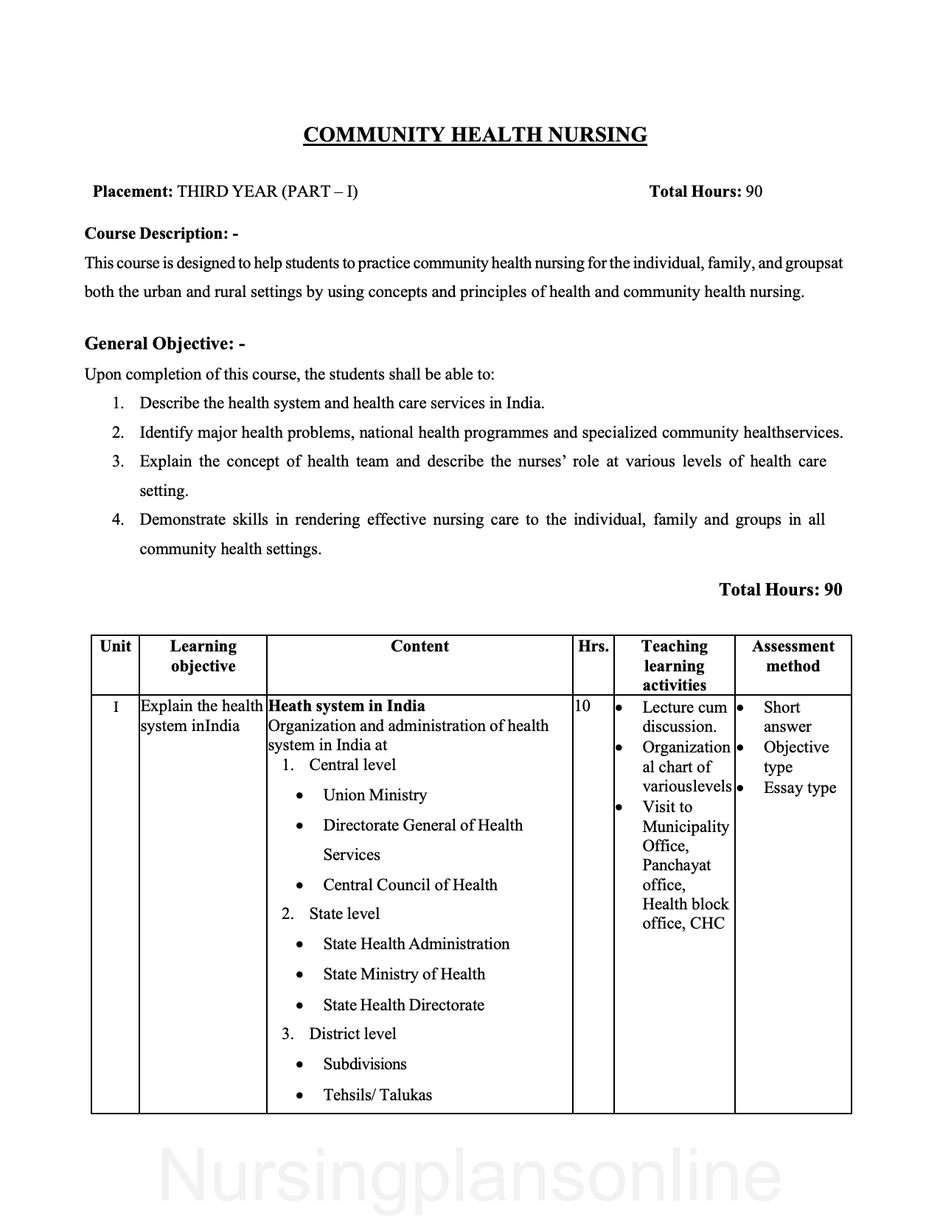 Download Nursing Lesson Plans – GNM, ANM, B.Sc. | INC Format | GNM ...