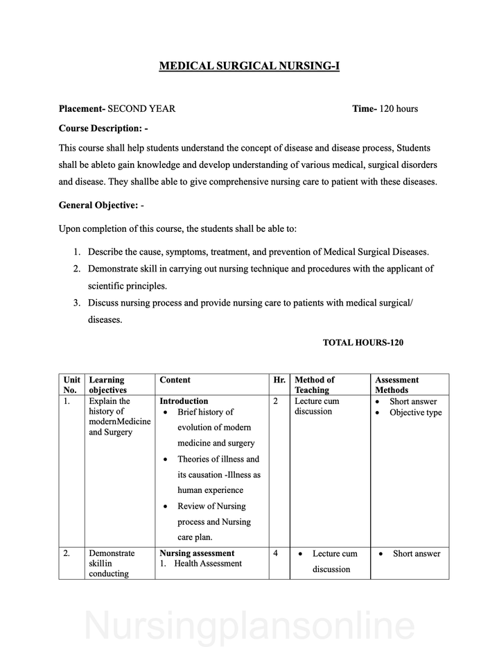 Nursing Course Plans PDF - Comprehensive Guides for Nursing Students ...